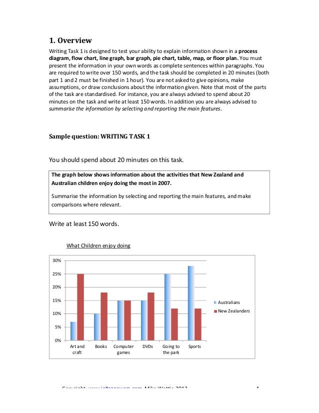 Ielts writing task 1 academic