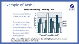 Ielts Writing Task 1 bar charts map process | PPTX