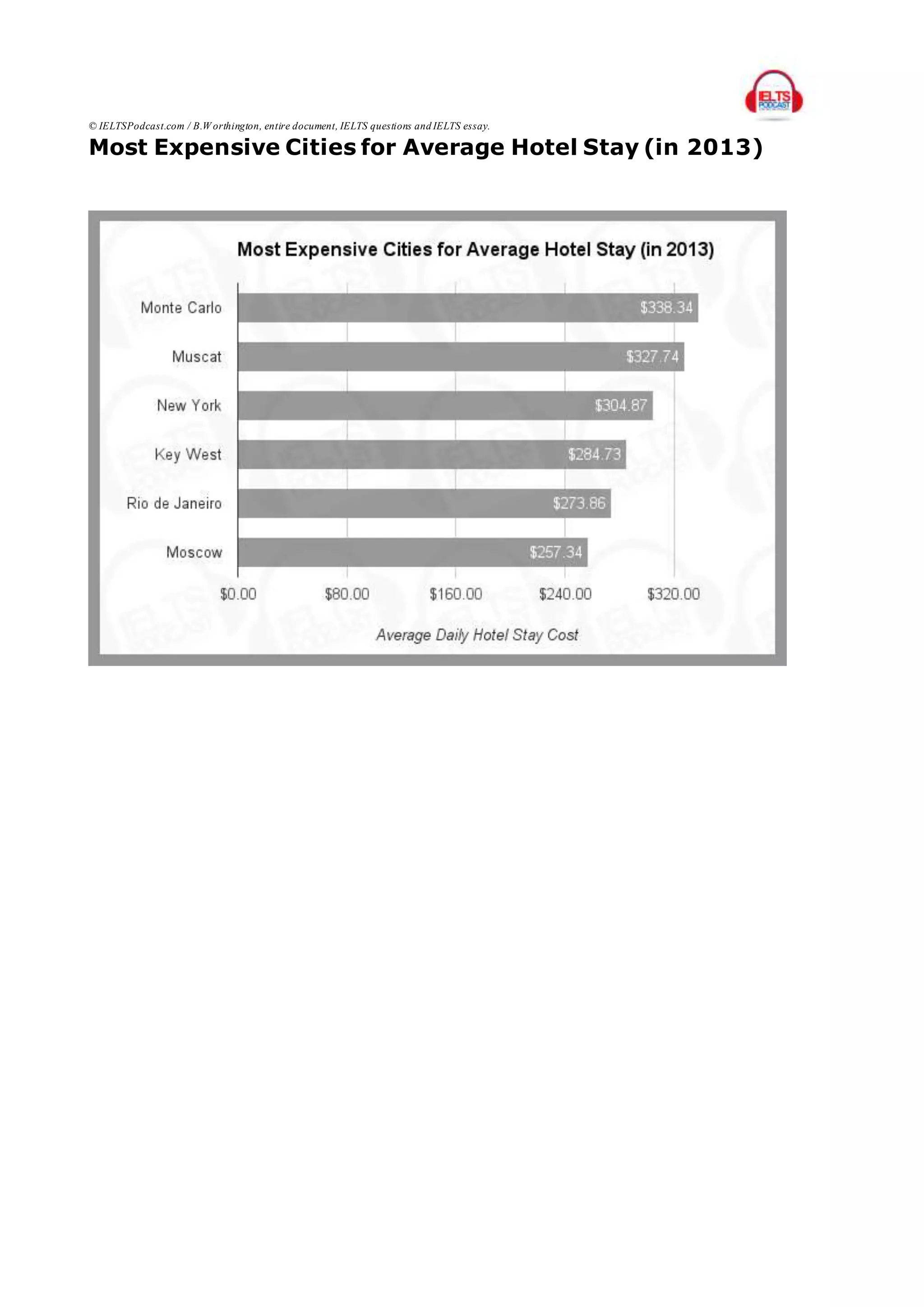 IELTS Writing Task 1 Academic bar graphs sample questions | DOCX