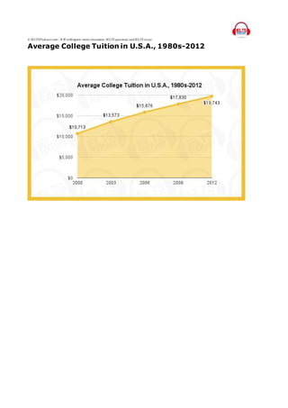 IELTS Writing Task 1 Academic line graphs sample questions | PDF