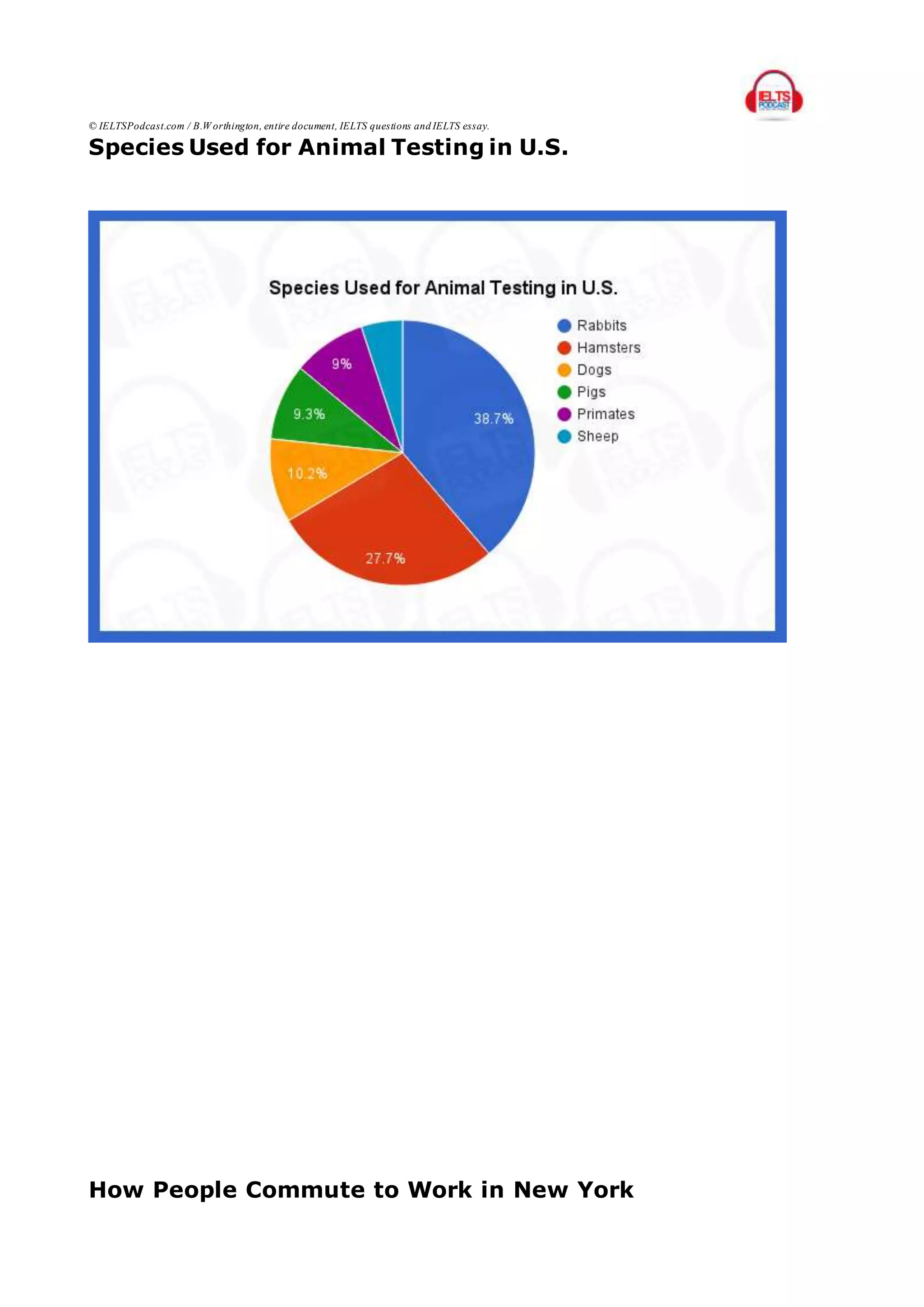 IELTS Writing Task 1 Academic pie charts sample questions | DOCX