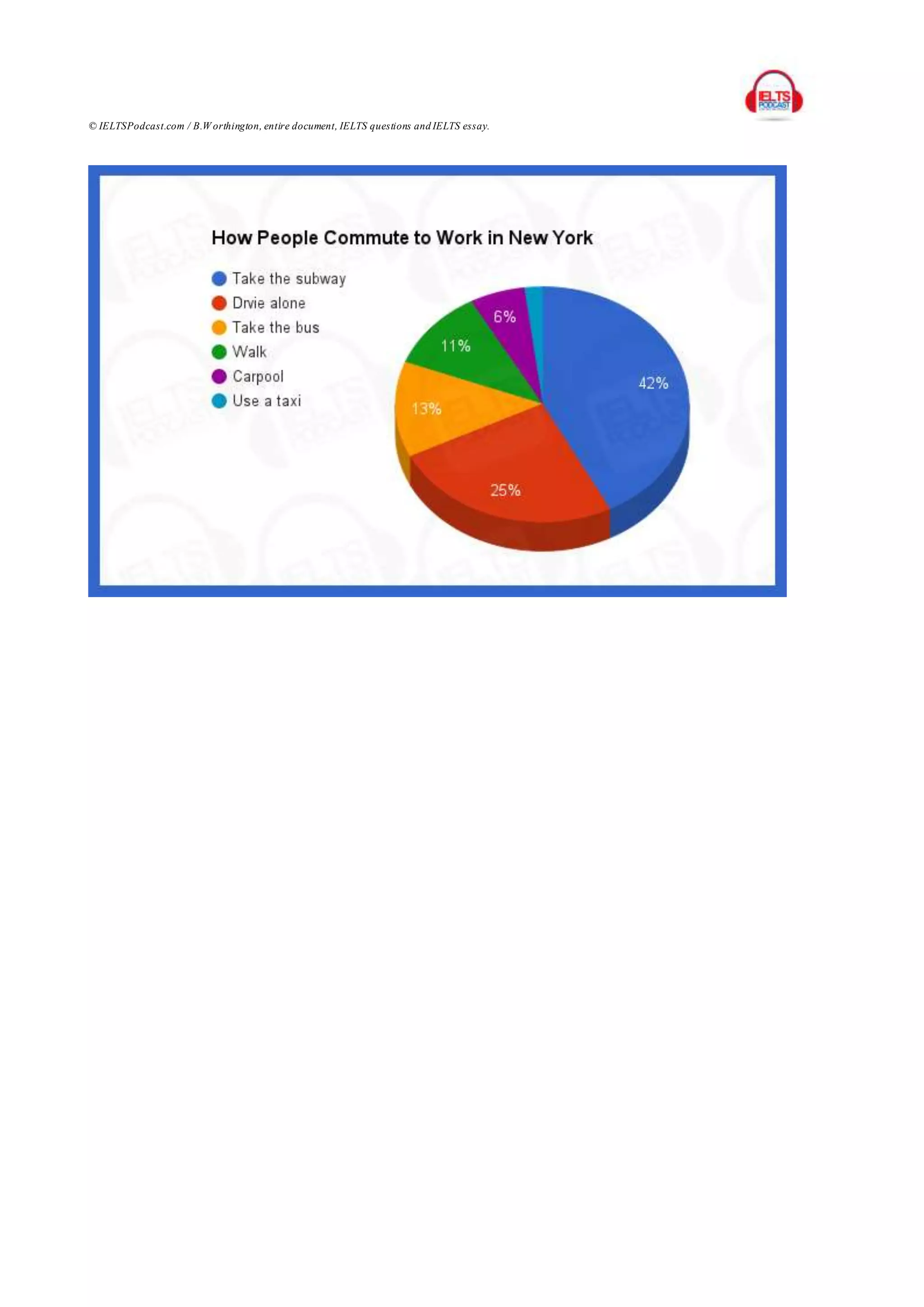 IELTS Writing Task 1 Academic pie charts sample questions | DOCX ...
