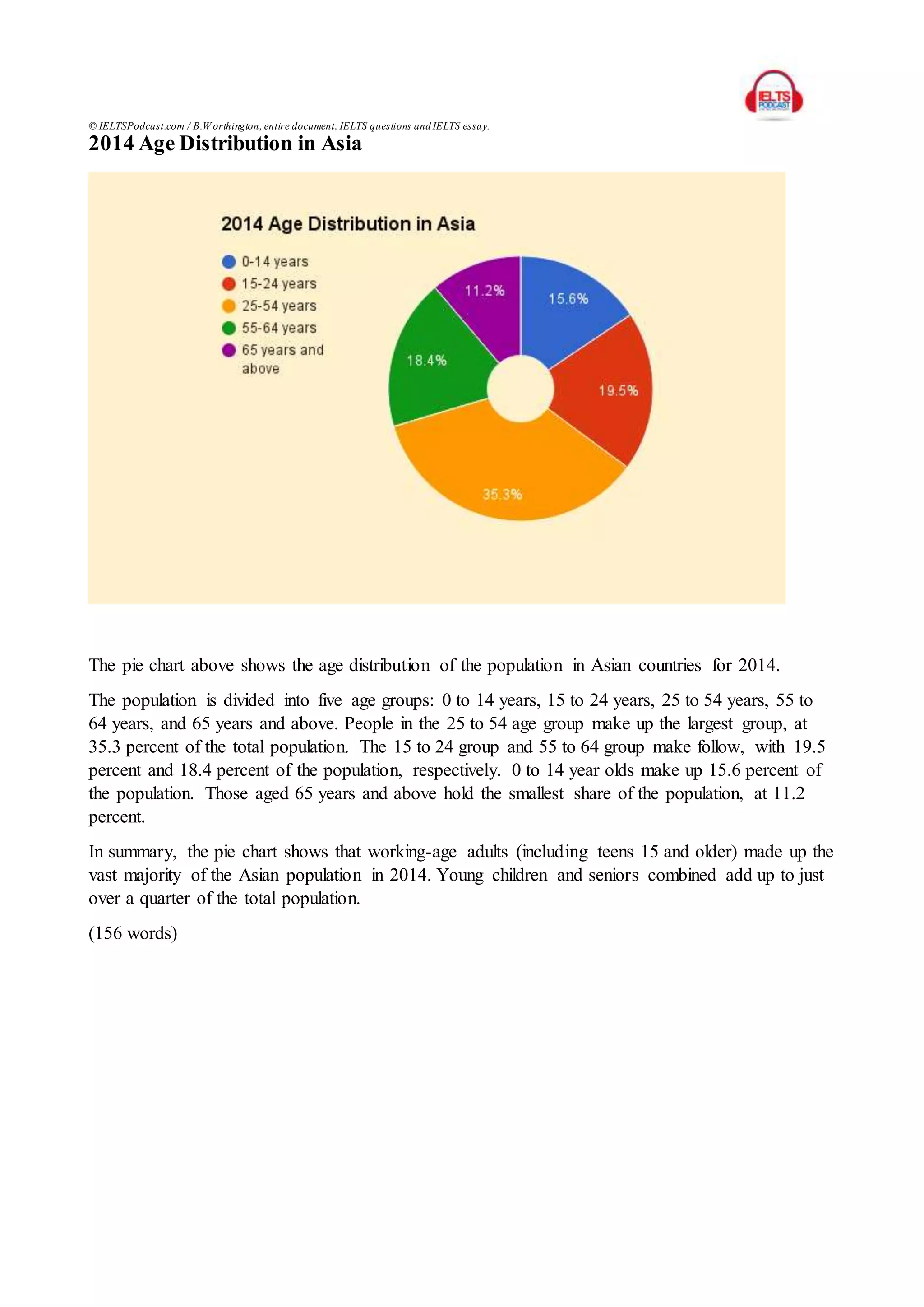 IELTS Writing Task 1 Academic sample answers | DOCX