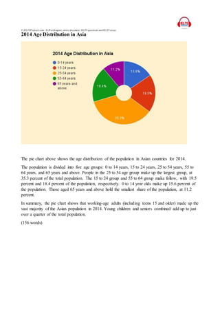 IELTS Writing Task 1 Academic sample answers | DOCX
