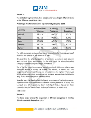 Ielts writing task 1 band 8 updated | PDF