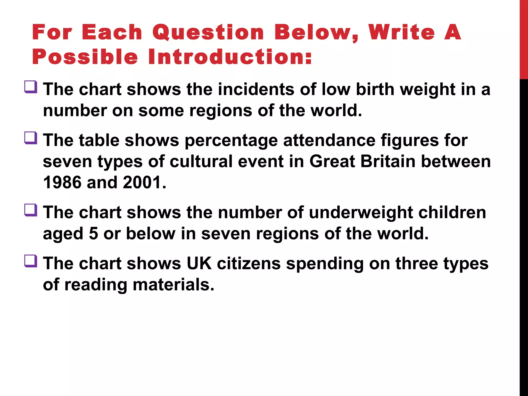 Ielts writing task 1 chart | PPT