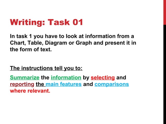 Ielts writing task 1 chart | PPT | Household Supplies | Shopping