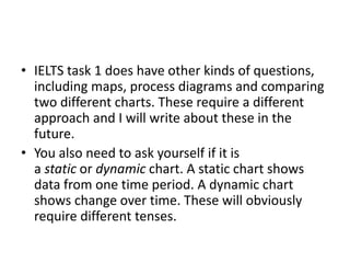 IELTS Writing Task 1 Charts Lesson | PPTX | Standardized Testing ...
