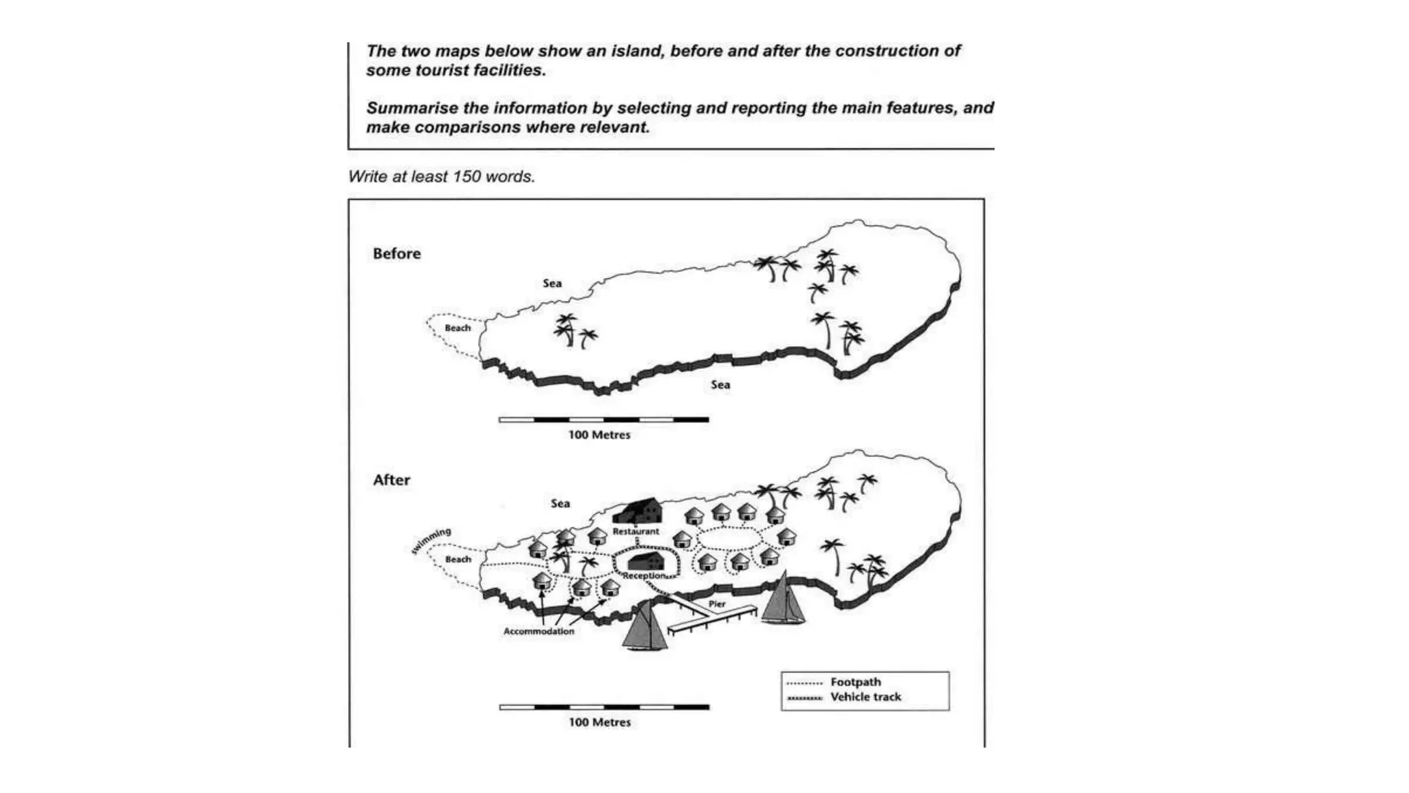 IELTS_Writing_Task_1_Maps.pptx