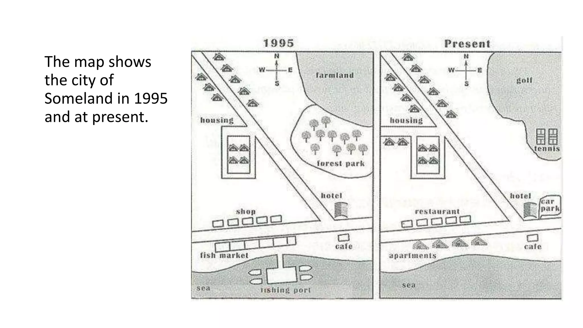IELTS_Writing_Task_1_Maps.pptx