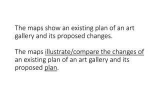 IELTS_Writing_Task_1_Maps.pptx
