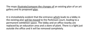 IELTS_Writing_Task_1_Maps.pptx