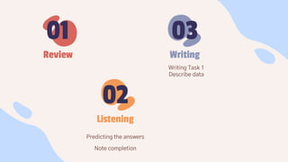 IELTS writing task 1 part 2 hay lắm đó.pdf