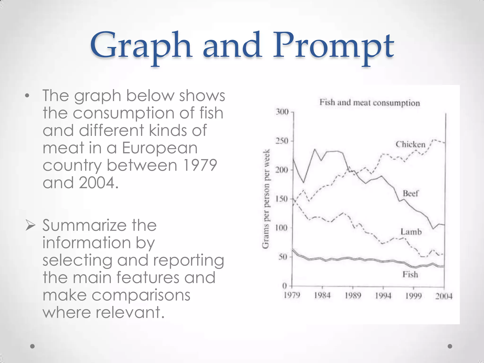 Ielts writing task 1 sample line graph | PPTX