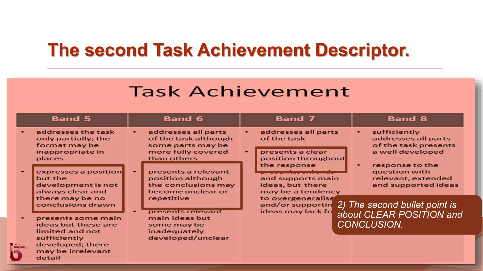 IELTS Writing Task 2 - How to Score Highly in Task Achievement | PPTX