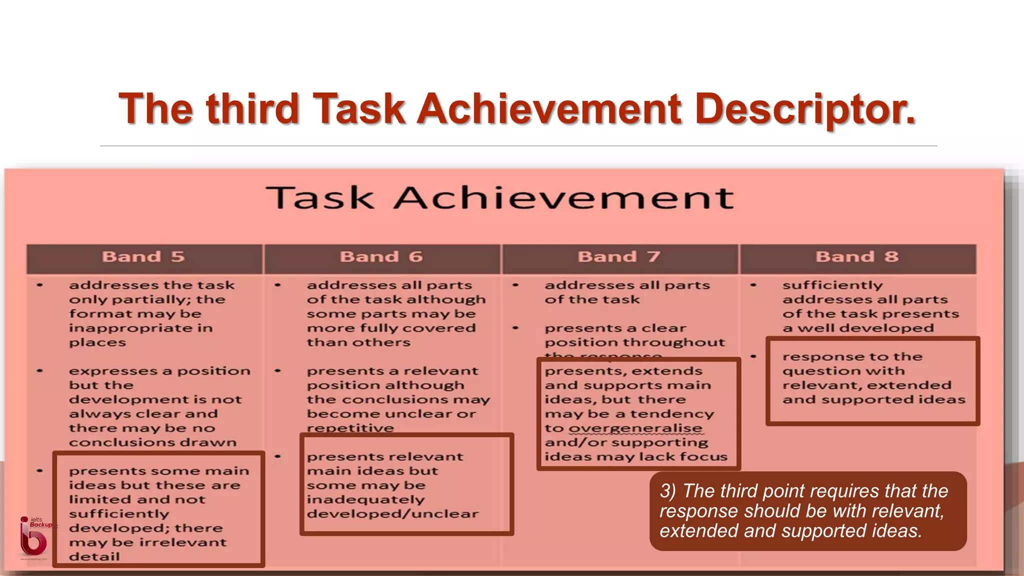 IELTS Writing Task 2 - How to Score Highly in Task Achievement | PPTX ...
