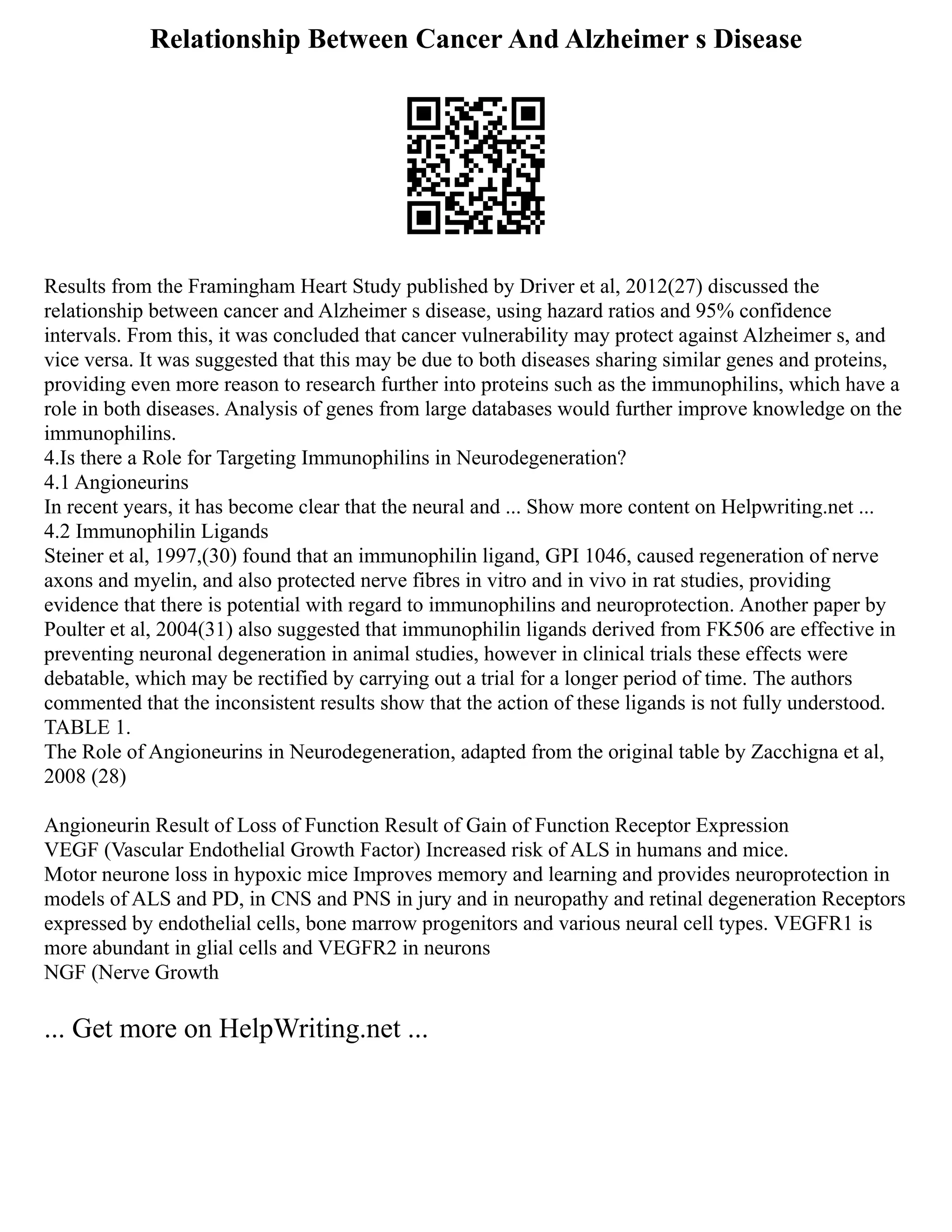 Ielts Writing Task 2 Sample - AliyaoiManning | PDF