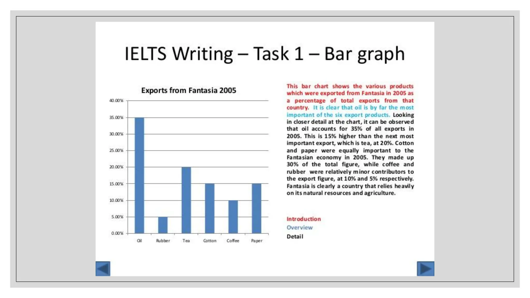 IELTS Writing Test IELTS Writing Test IELTS Writing Test | PDF