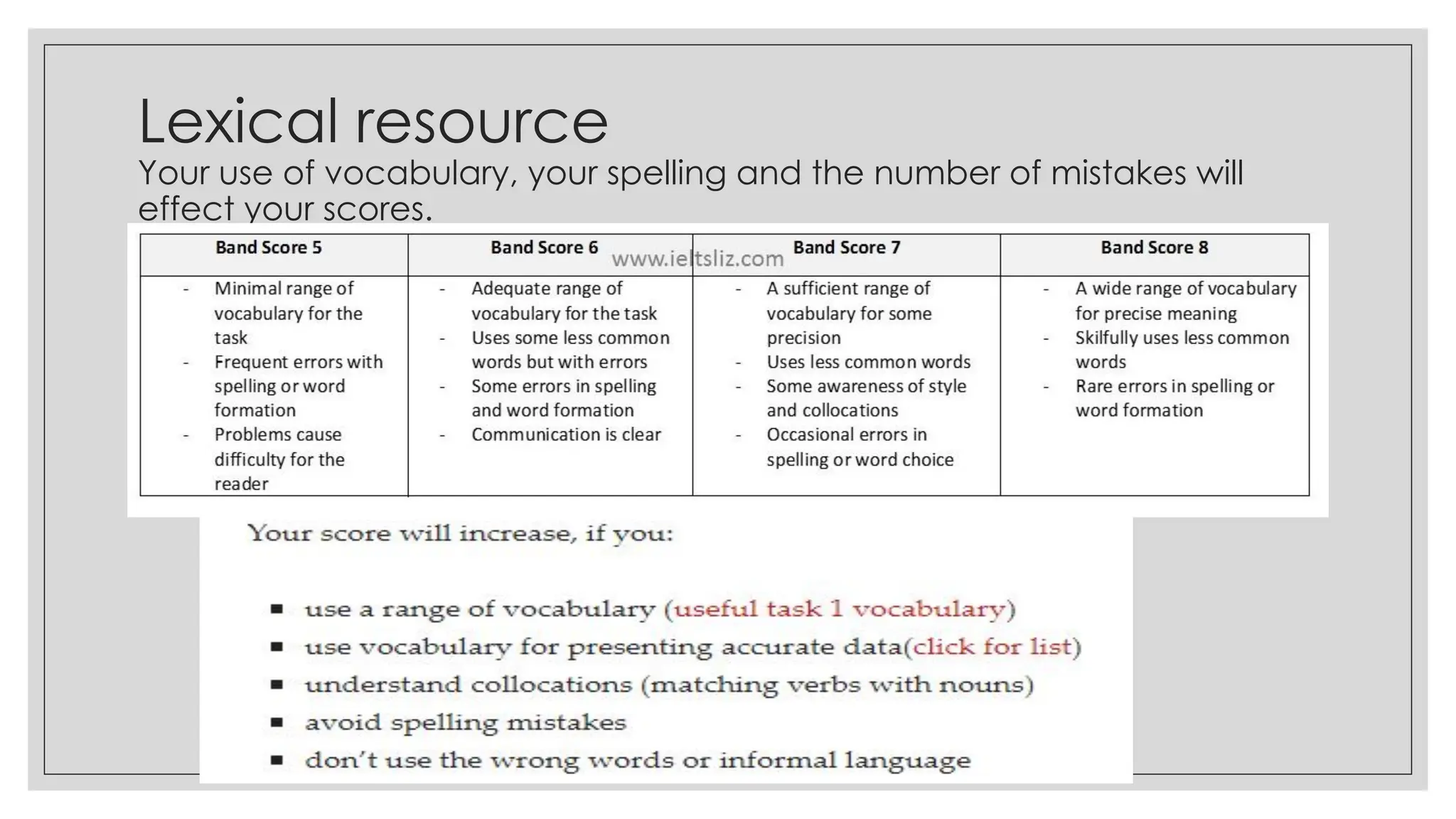 IELTS Writing Test IELTS Writing Test IELTS Writing Test | PDF