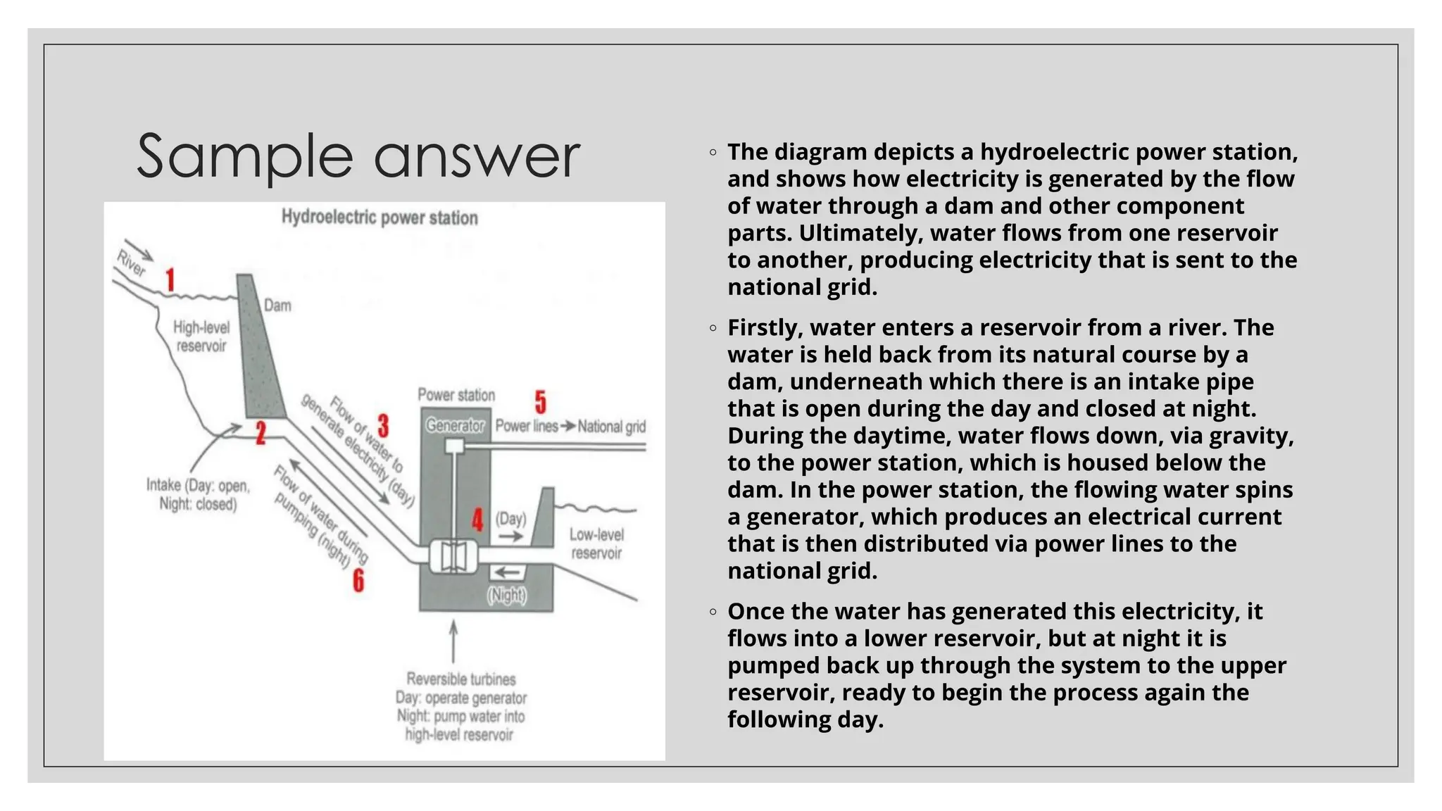IELTS Writing Test IELTS Writing Test IELTS Writing Test | PDF
