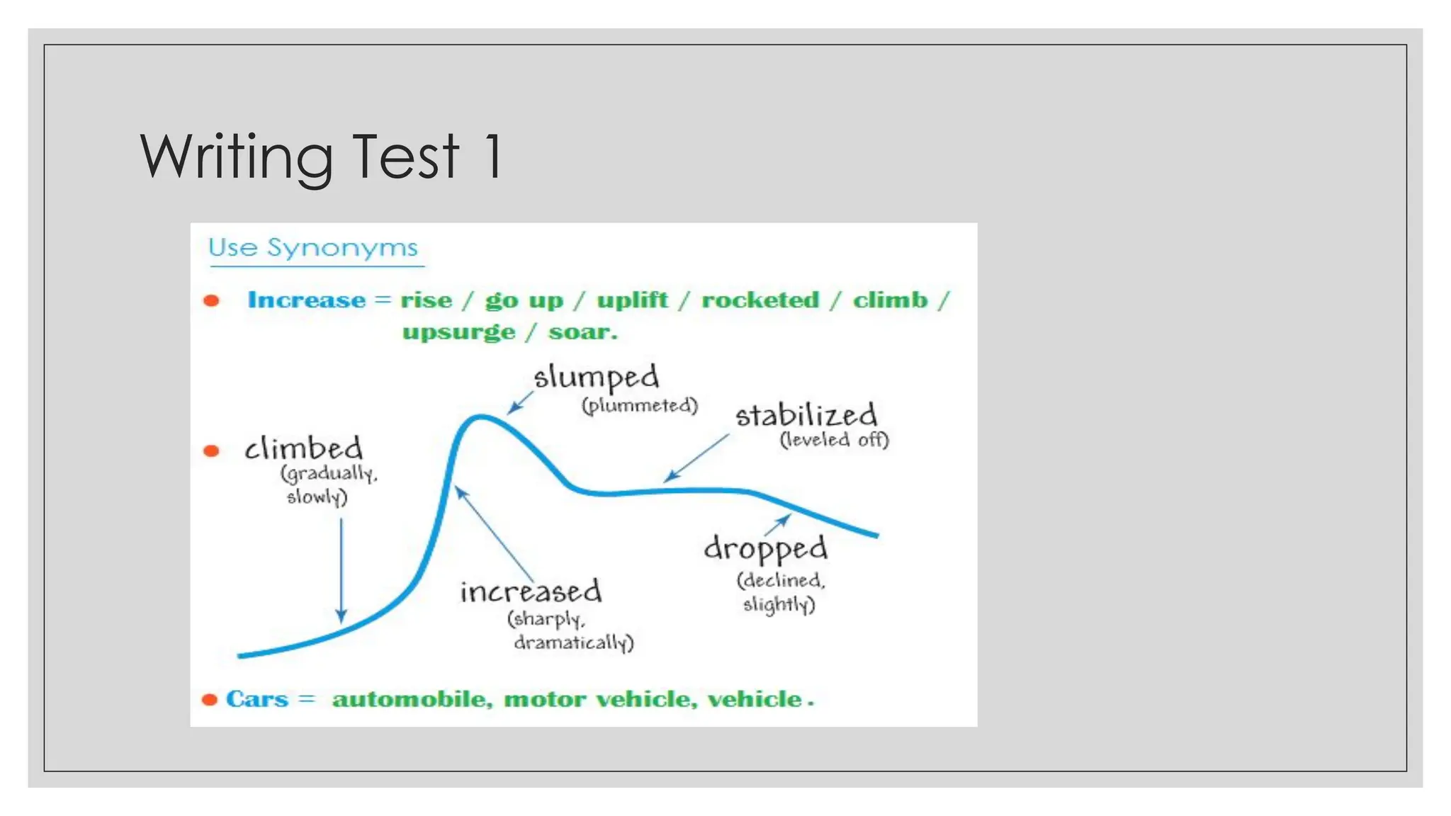 IELTS Writing Test IELTS Writing Test IELTS Writing Test | PDF