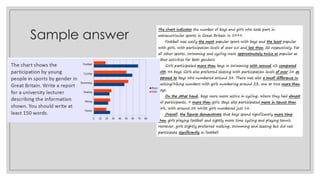 IELTS Writing Test IELTS Writing Test IELTS Writing Test | PDF