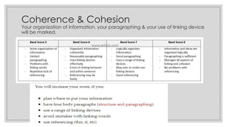 IELTS Writing Test IELTS Writing Test IELTS Writing Test | PDF