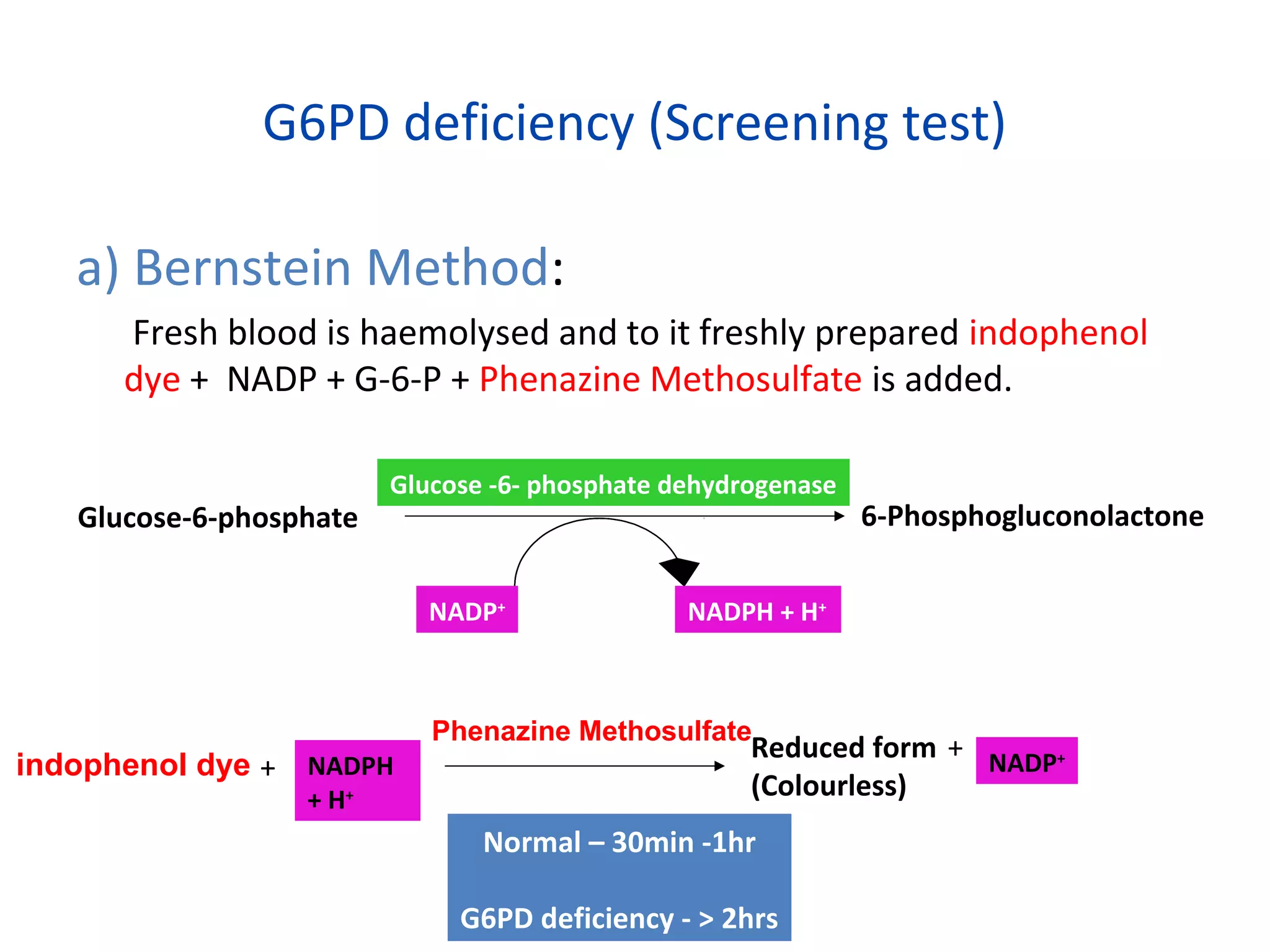 Screening for Inborn Errors of metabolism | PPT