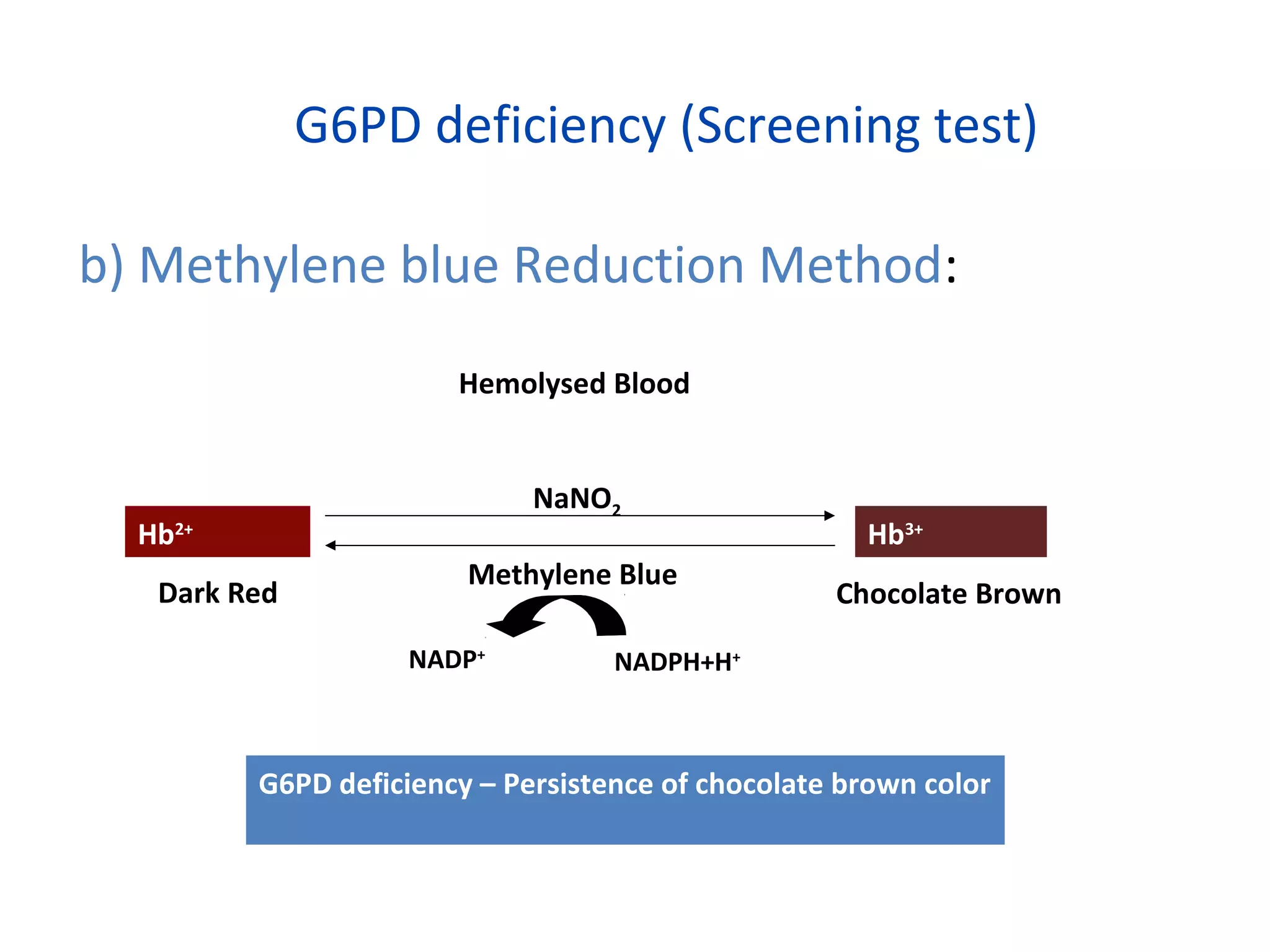 Screening for Inborn Errors of metabolism | PPT