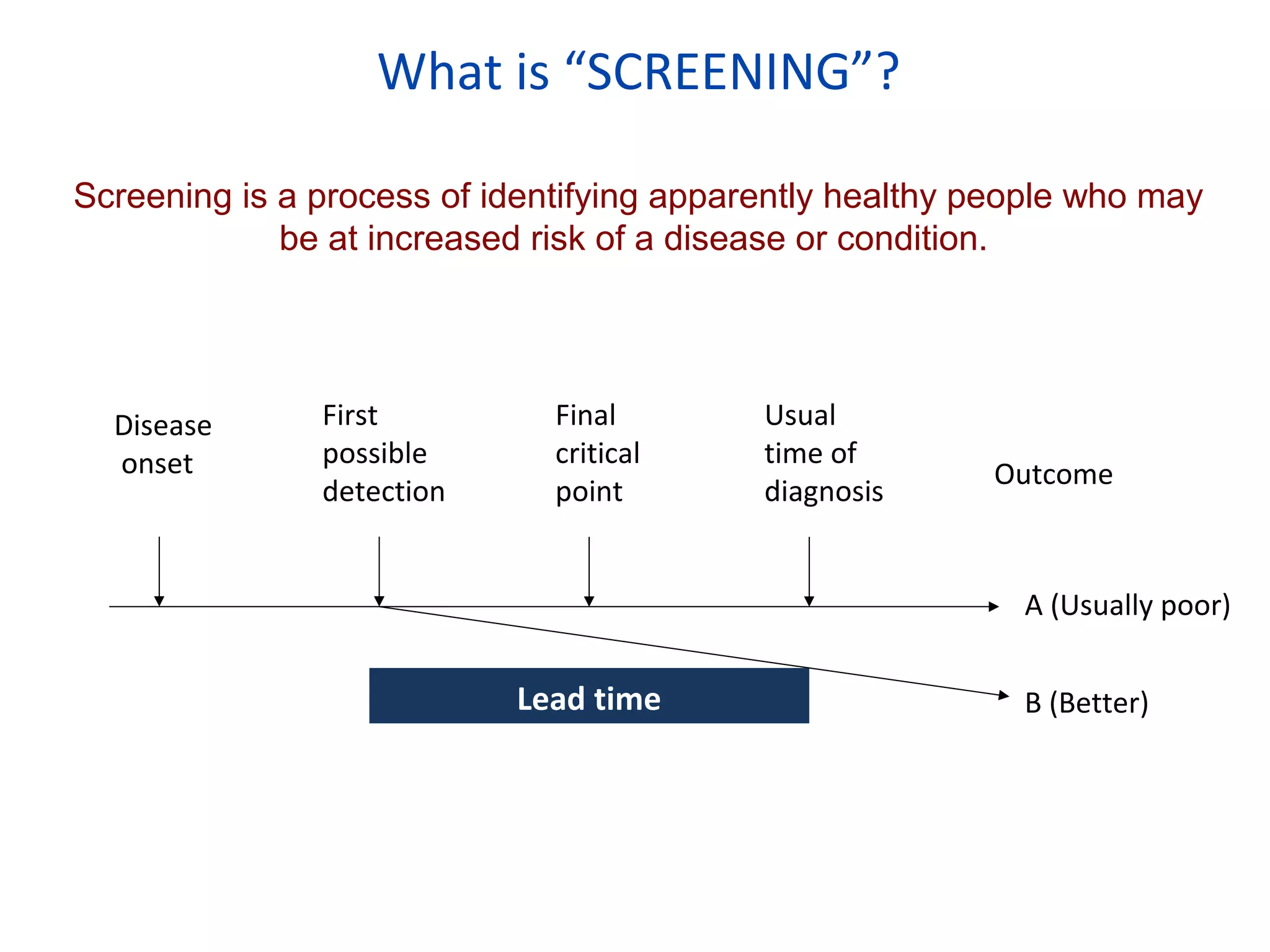 Screening for Inborn Errors of metabolism | PPT