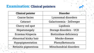 Inborn Errors of Metabolism | PPT