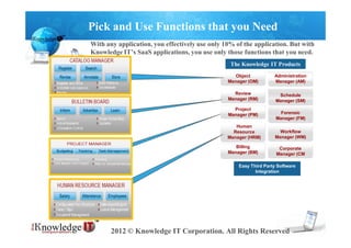 IEM_E_3.3.12 | Computer Software and Applications | Computing
