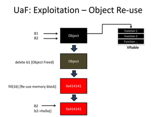 IE Memory Protector | PPTX