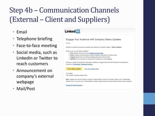 Iemiaf application communicationplan | PPT