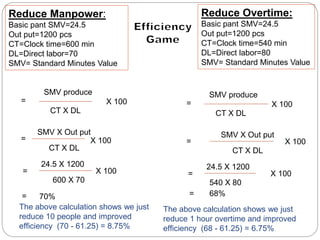 Ie microsoft office power point presentation | PPTX