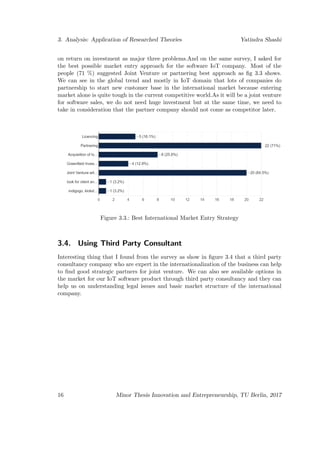 Scaling Up IoT Business in International Market Using Golden Circle and Market Entry Strategy | PDF