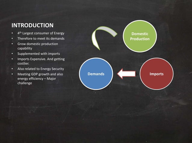 IEM –Integrated energy management | PPT