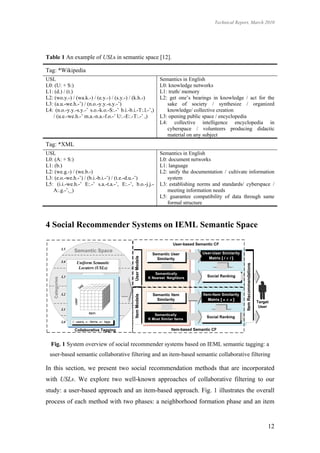 Ieml social recommendersystems | PDF