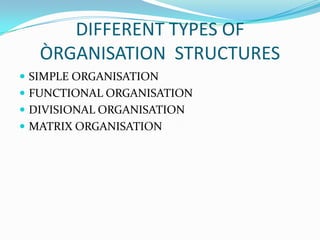Iem organisation structures | PPT