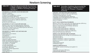 Inborn Errors of Metabolism: Clinical and Laboratory Approach | PPTX
