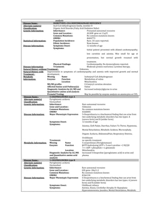 Metabolic Disorders | PDF