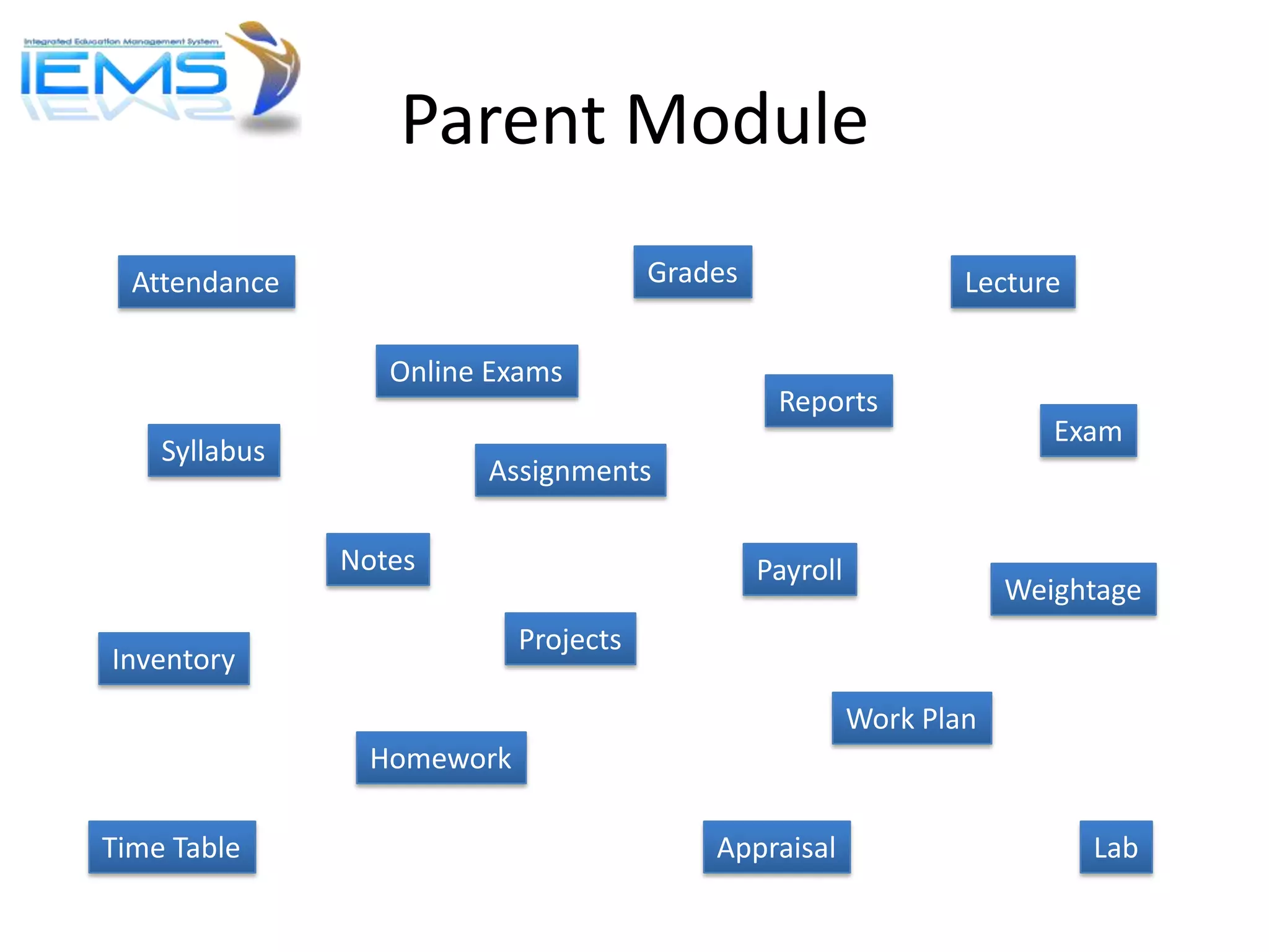 IEMS - Parent Module | PPT | Free Download
