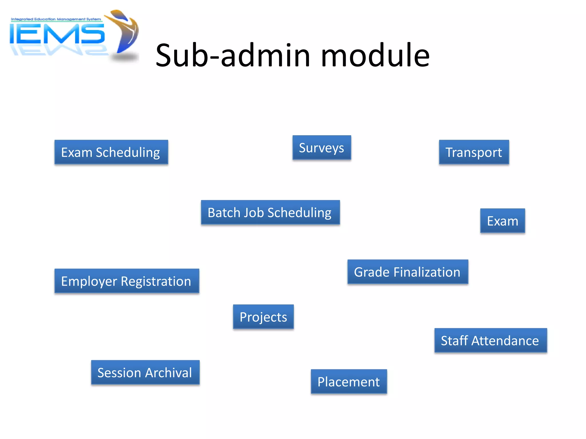IEMS - Sub Admin Module | PPT