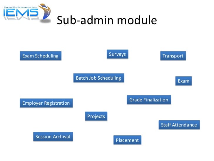 IEMS - Sub Admin Module