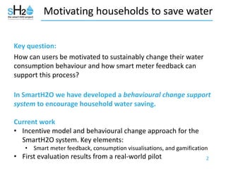 Behaviour change and incentive modelling for water saving: first ...