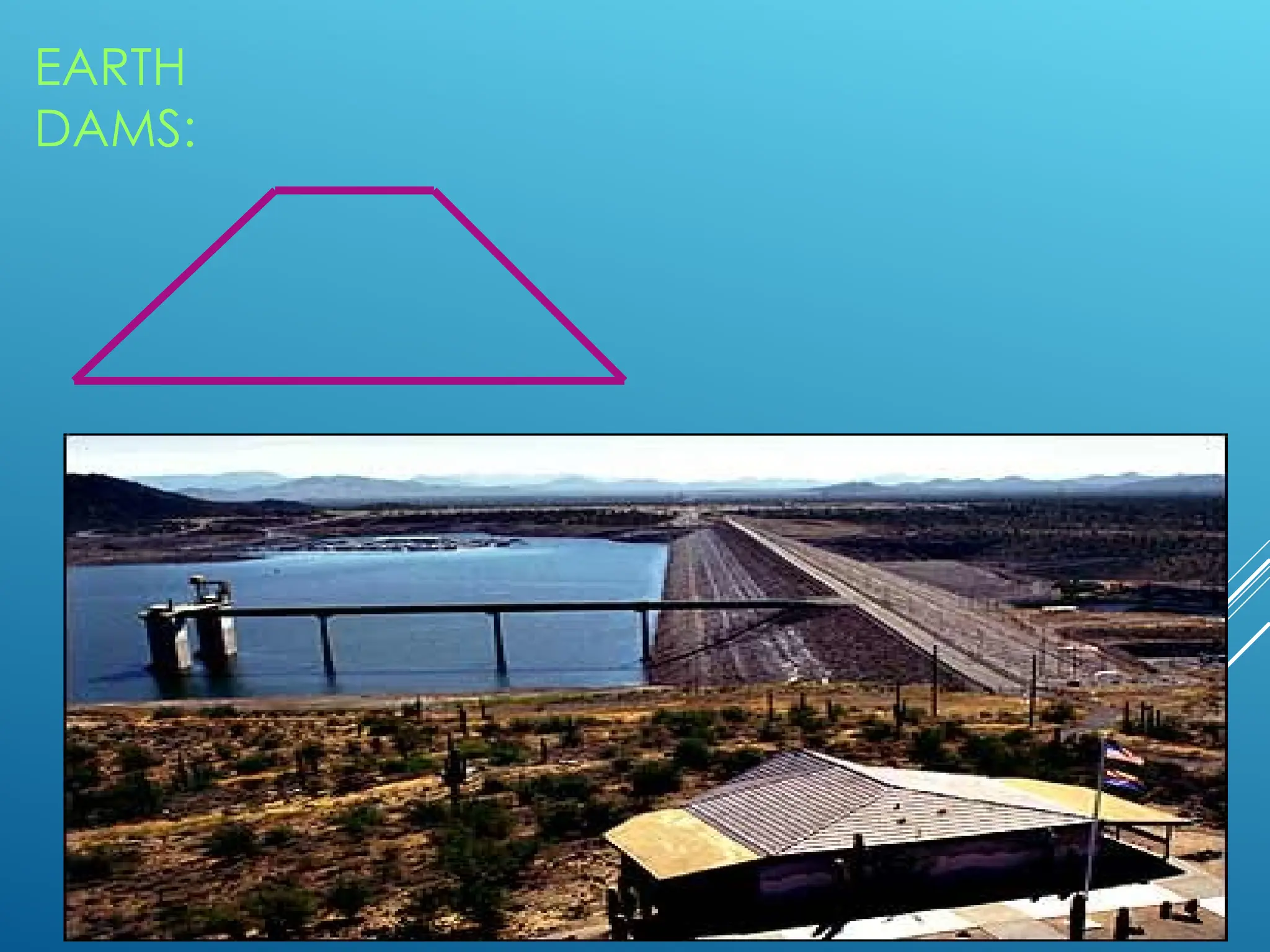 IEN- Chapter 3 Dams project .ppt