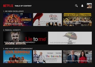 Inside of Netflix - What is going on there? | PDF