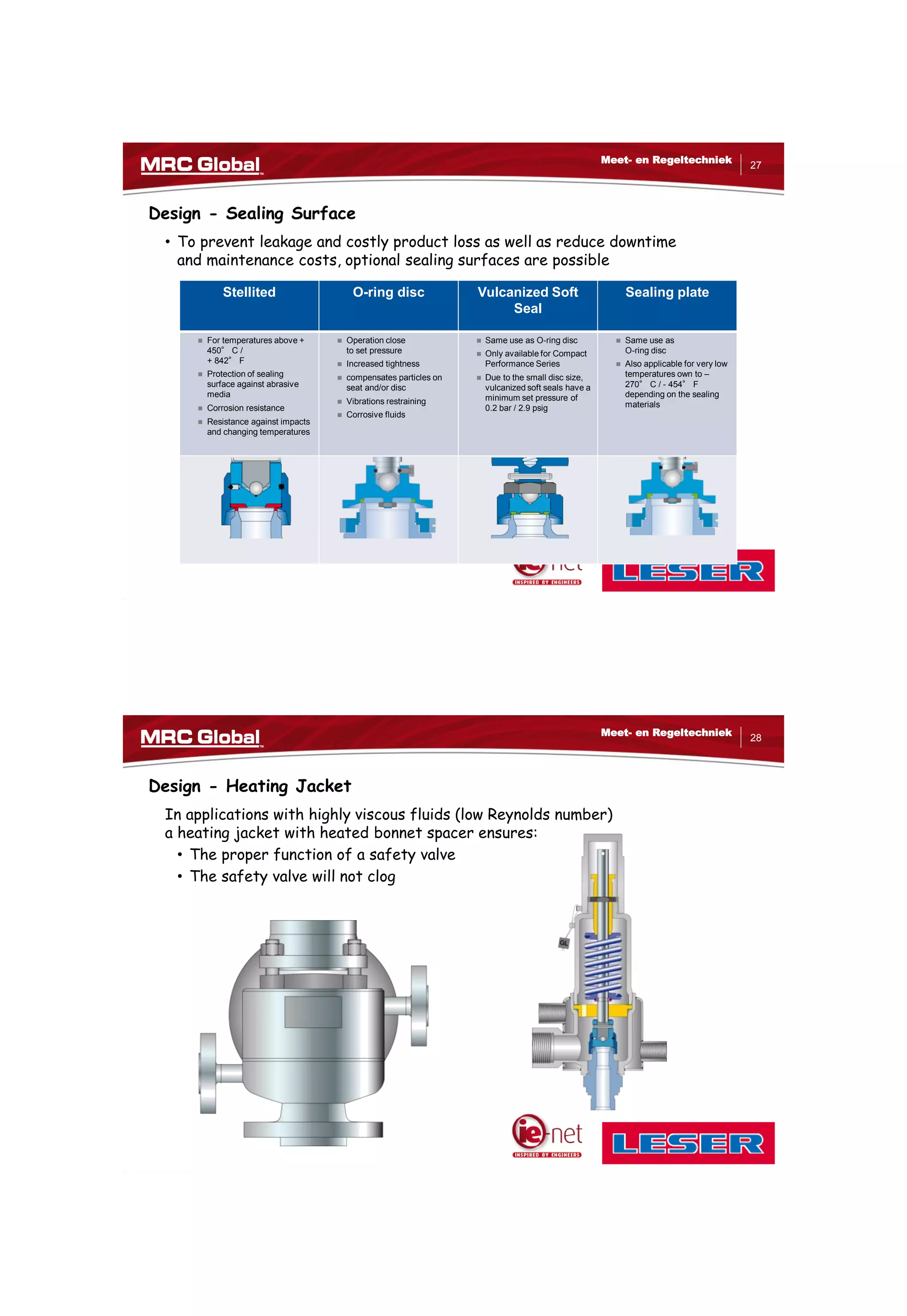 Pressure Relief Devices | PDF