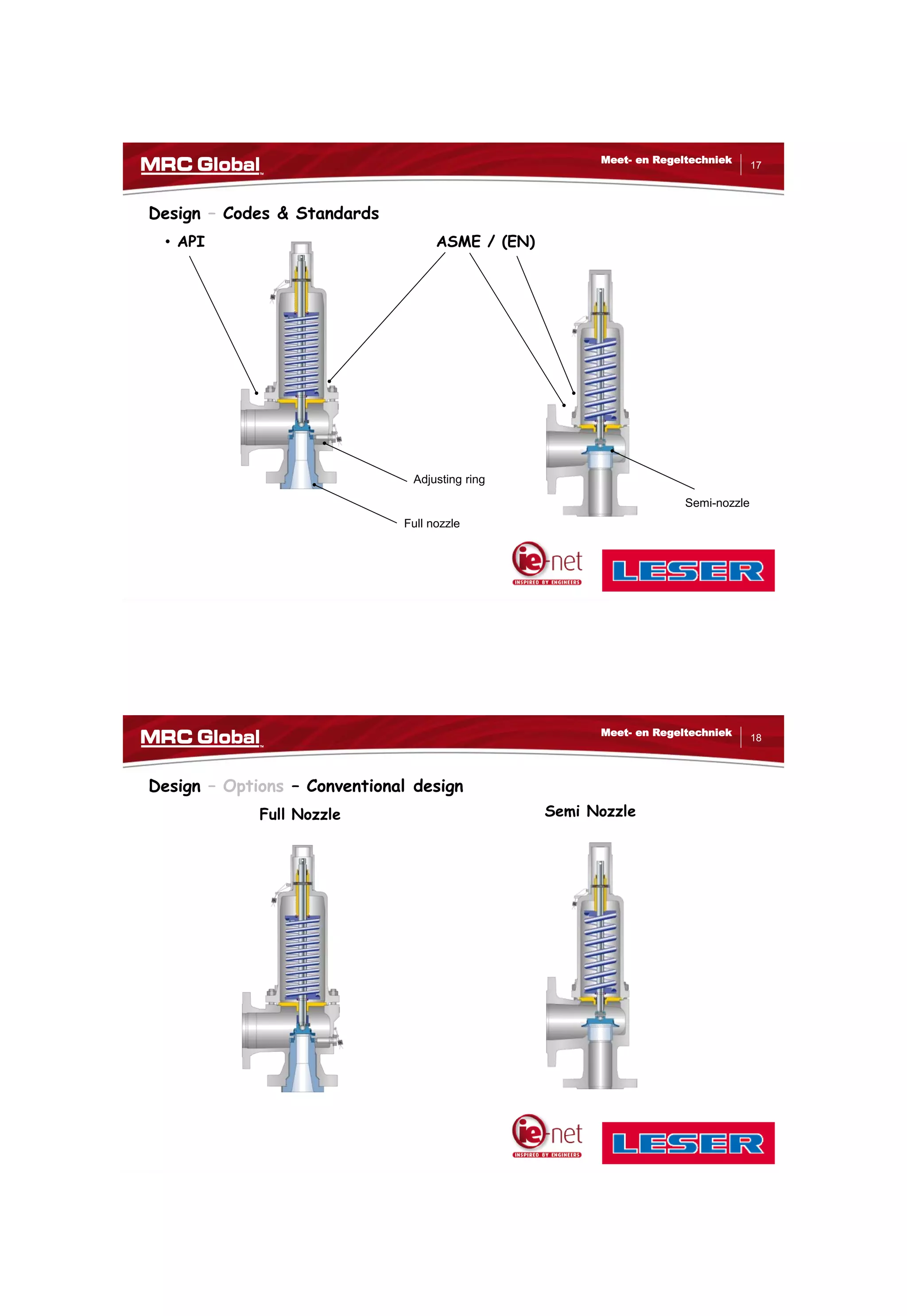 Pressure Relief Devices | PDF