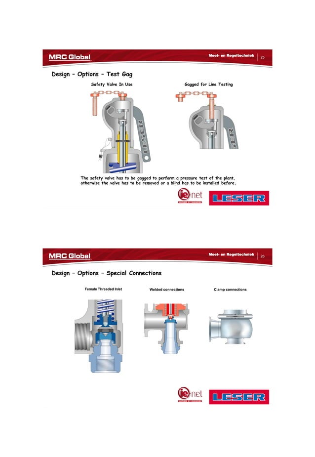 Pressure Relief Devices | PDF